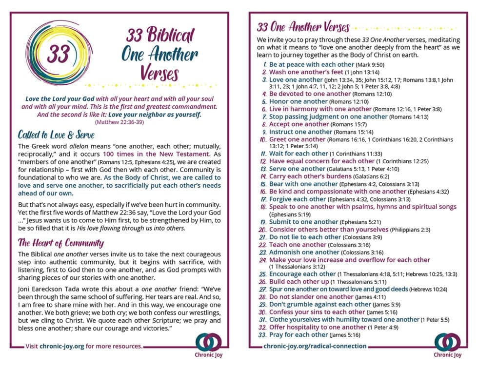 Chronic Joy® Printables 🖨️ Downloadable Hope!