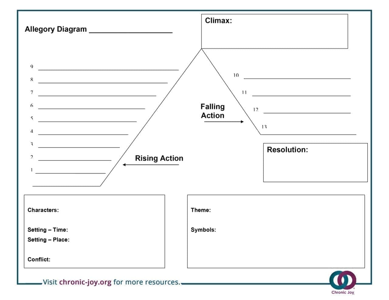 Allegory • Unlocking the Deeper Story • Chronic Joy®