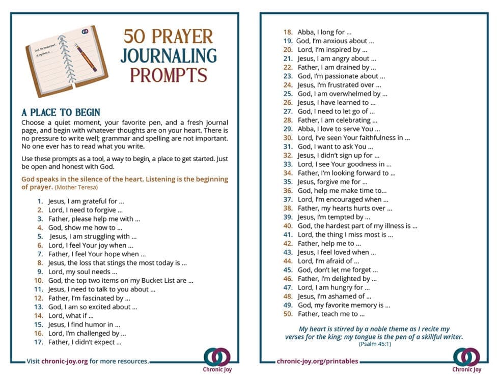 Questions of Jesus • Chronic Joy®