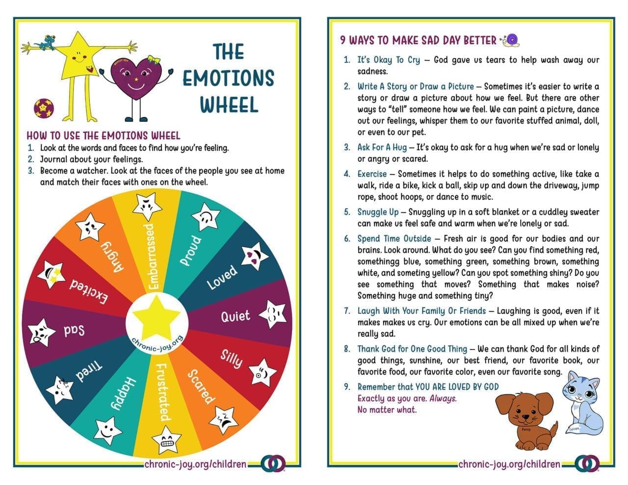 Emotions Wheel for Children, Teens & Adults • Chronic Joy®