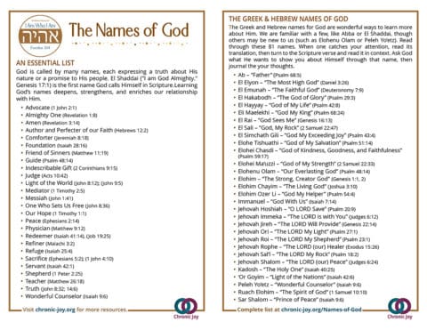 The Names of God • An Essential List of 200 • Chronic Joy®