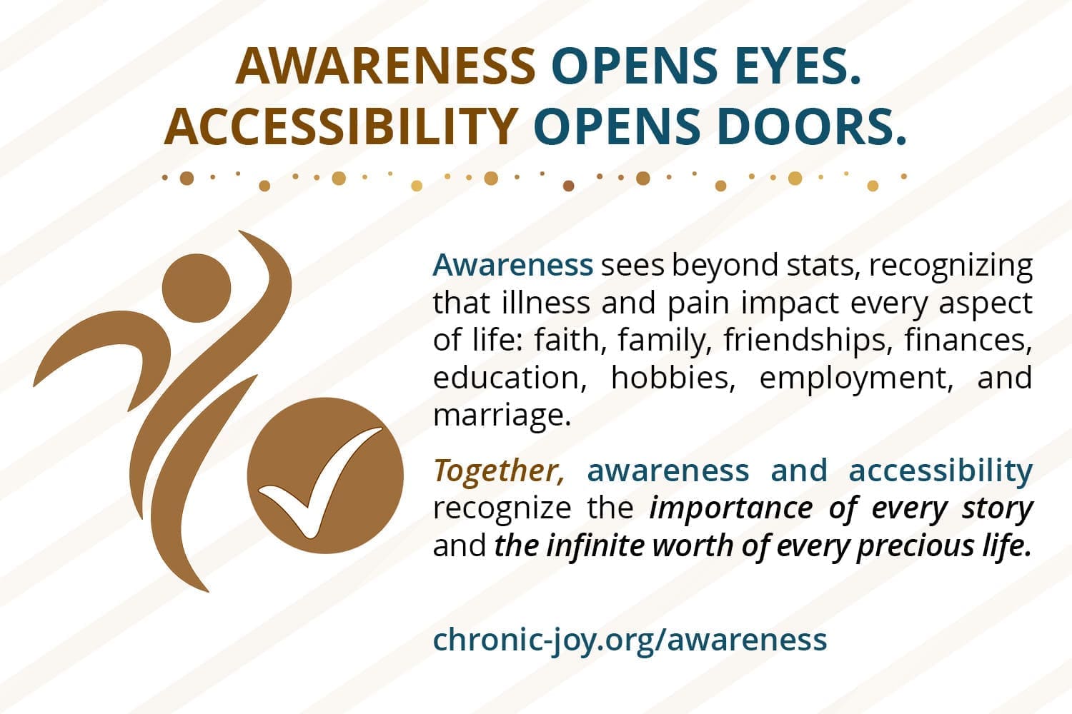 Chronic Joy Programs: Prayer • Awareness • Connection • Education